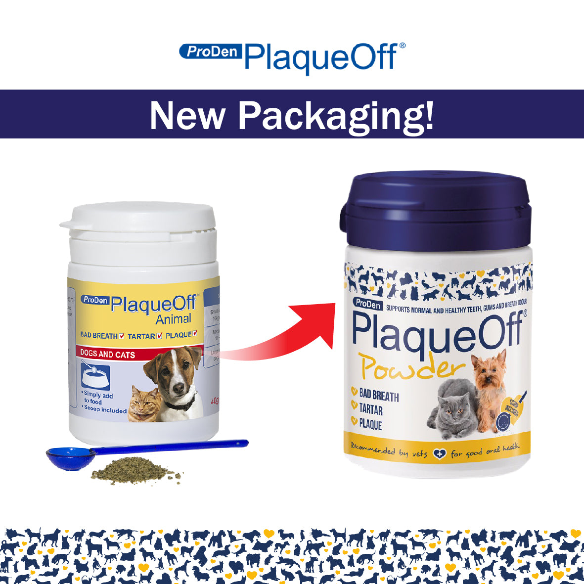 ProDen PlaqueOff Powder 40g – Pets Kampong SG